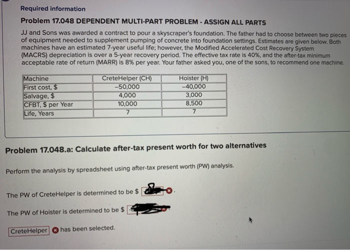 Solved Required information Problem 17.048 DEPENDENT | Chegg.com