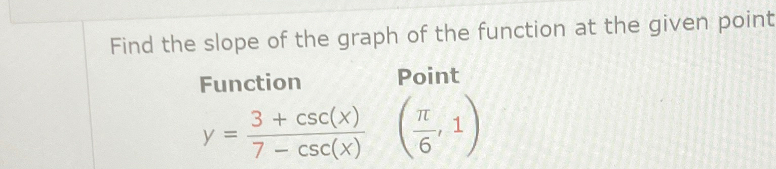 Solved Find the slope of the graph of the function at the | Chegg.com