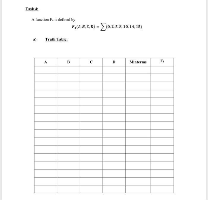 Solved A function F4 is defined by | Chegg.com