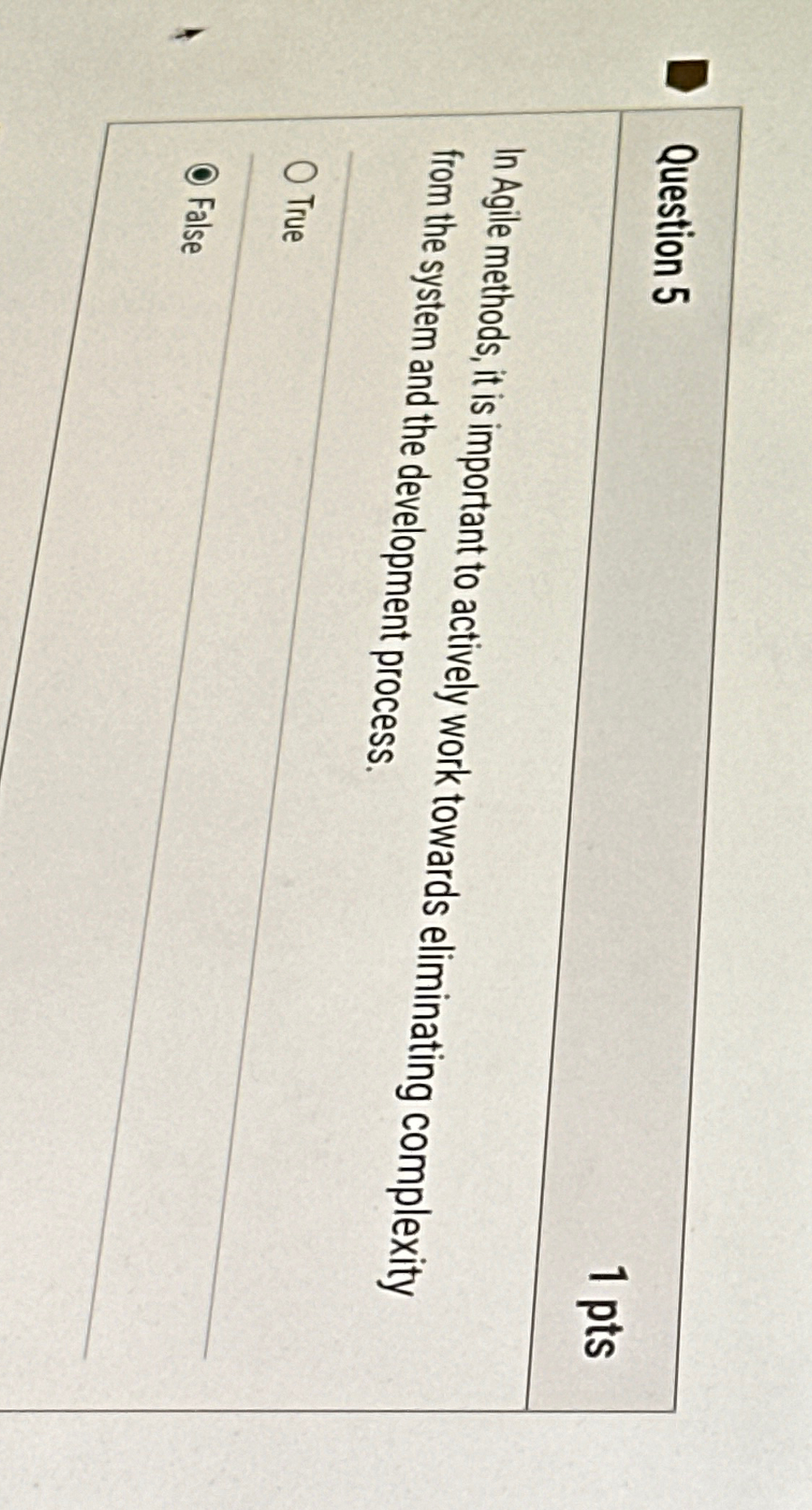Solved Question 51ptsIn Agile methods, it is important to | Chegg.com