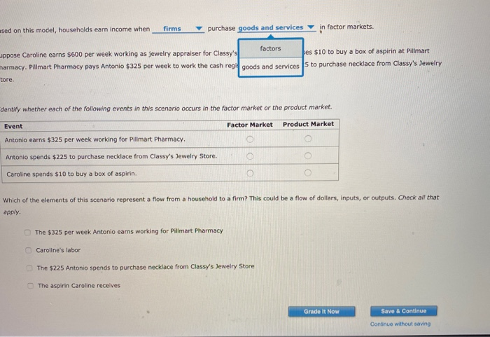 Solved Homework (Ch 02) 2. The circular-flow model The | Chegg.com