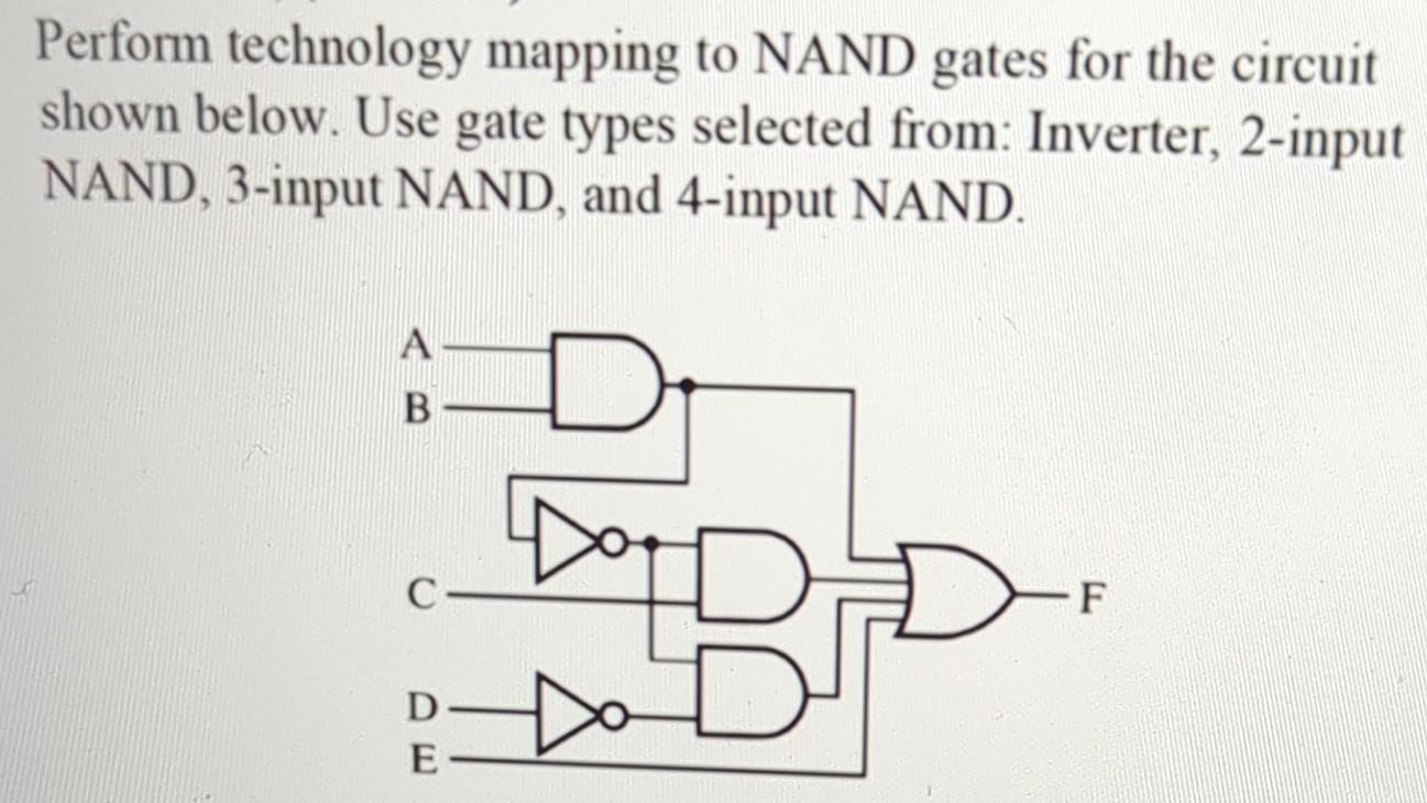 Solved Perform technology mapping to NAND gates for the | Chegg.com