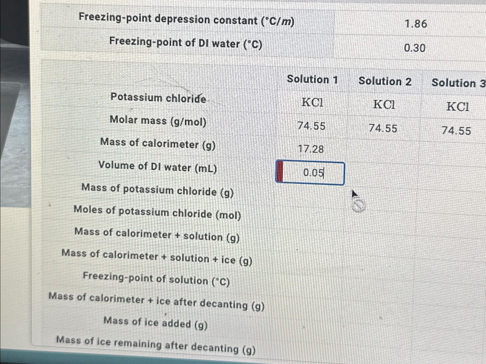 Solved Freezing-point depression constant (\\\\deg | Chegg.com