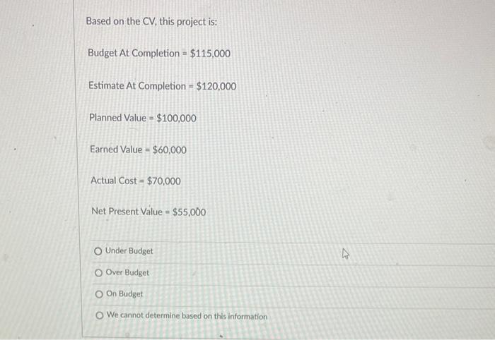 Solved The Estimate to Completion for this project is: | Chegg.com