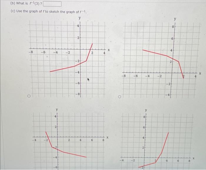 (c) Use the graph of f to sketch the graph of f−1. | Chegg.com