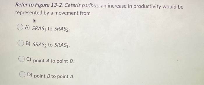 Refer to Figure 13-2. Ceteris paribus, an increase in | Chegg.com
