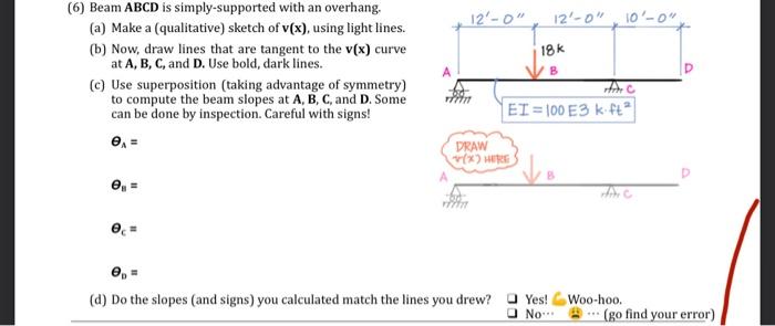 Solved (6) Beam ABCD is simply-supported with an overhang. | Chegg.com