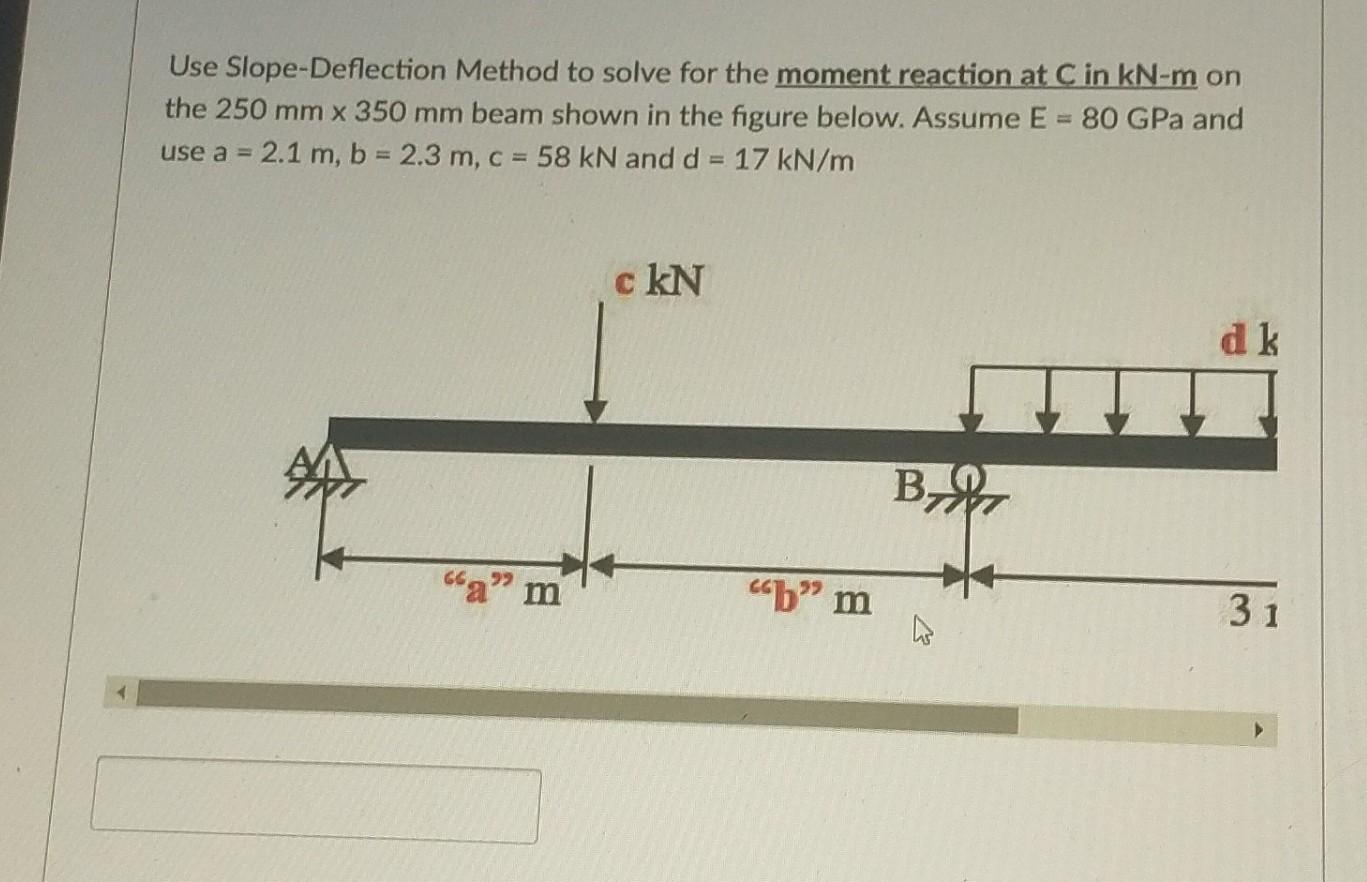Solved Use Slope-Deflection Method to solve for the moment | Chegg.com
