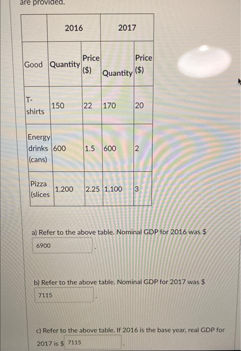 Solved a) Refer to the above table. Nominal GDP for 2016 was | Chegg.com