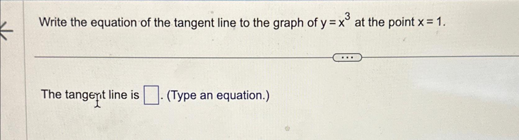 Solved Write the equation of the tangent line to the graph | Chegg.com