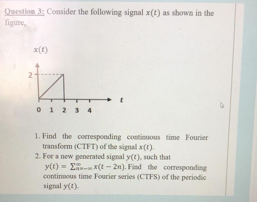 Solved Question 3: Consider the following signal x(t) ﻿as | Chegg.com