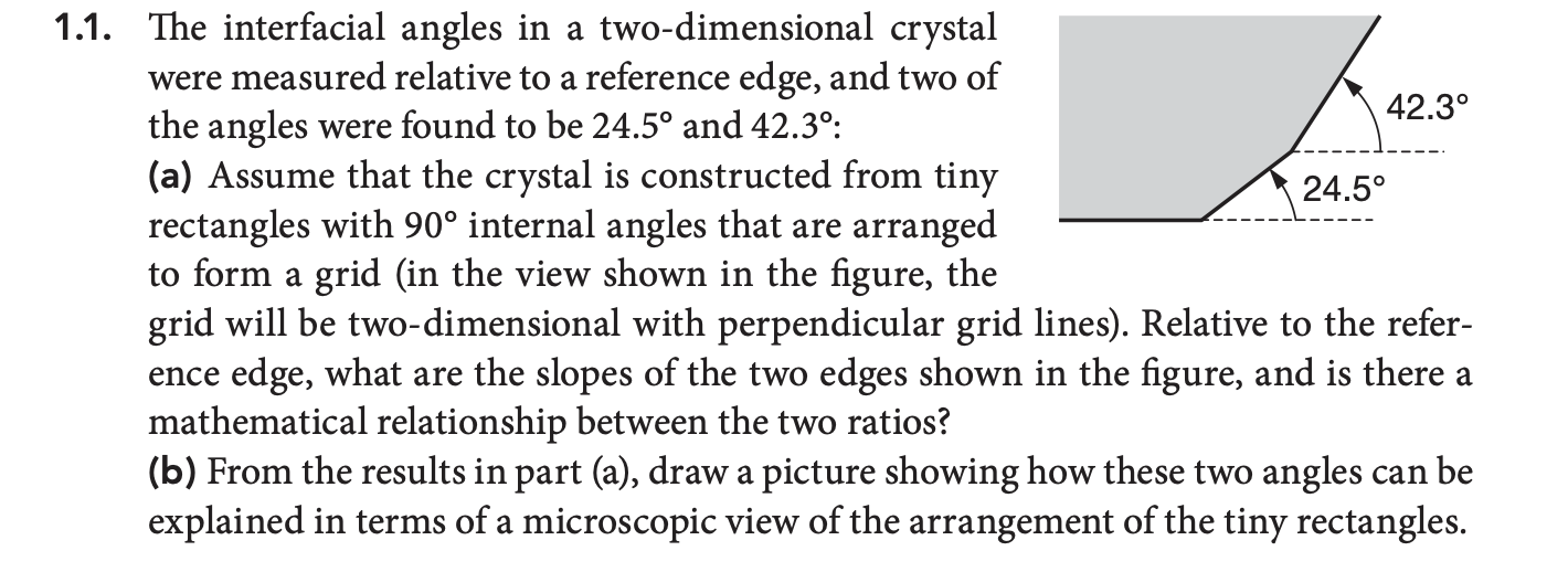Solved 1.1. ﻿The interfacial angles in a two-dimensional | Chegg.com