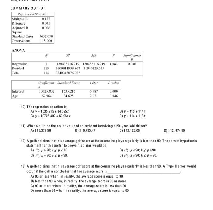 Solved SUMMARY OUTPUT Regression Statistics Multiple R 0.187 | Chegg.com