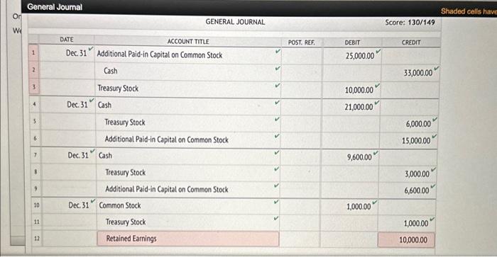 Solved prepare journal entries to record tbe treasury stock | Chegg.com