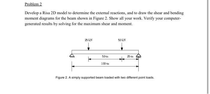 Solved Problem 2 Develop a Risa 2D model to determine the | Chegg.com