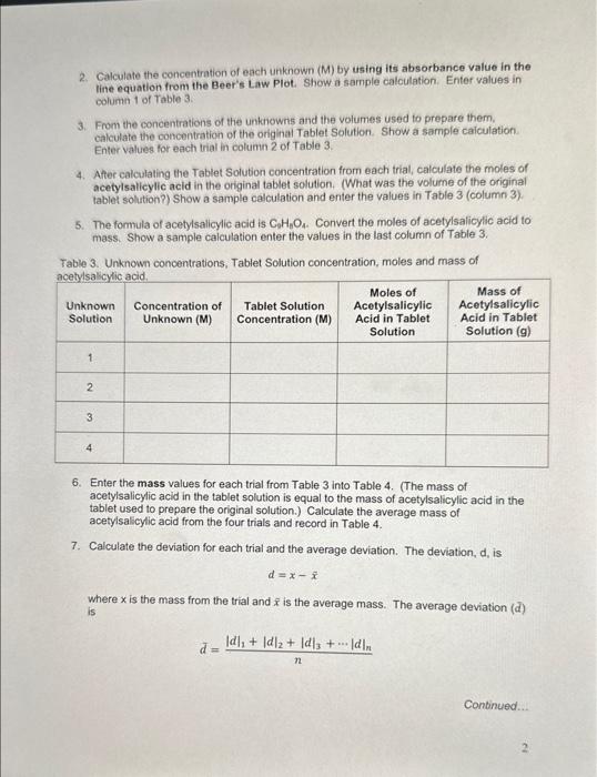 Solved A Beer's Law Plot is a graph of absorbance versus | Chegg.com