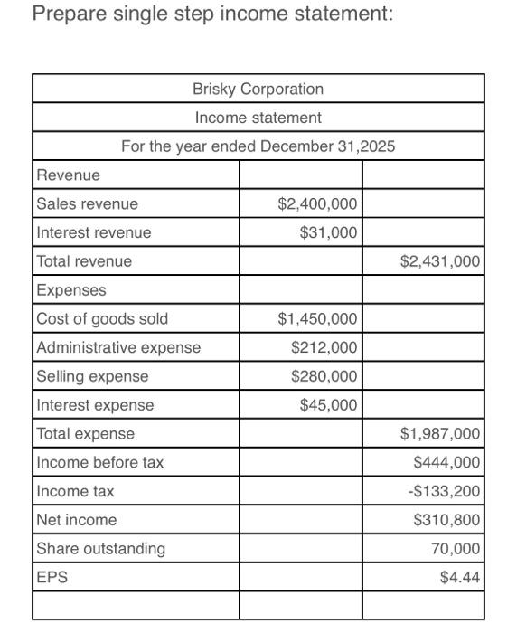 Solved BE3.3 (LO 1) Using the information provided in BE3.2, | Chegg.com