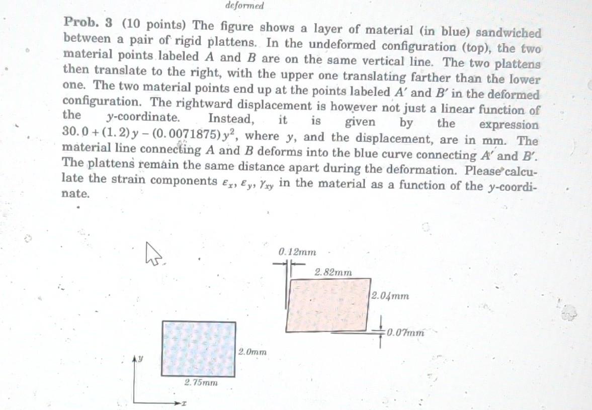 Solved Prob. 3 (10 points) The figure shows a layer of | Chegg.com