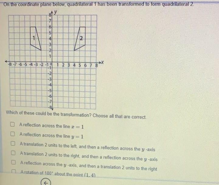 Solved On the coordinate plane below, quadrilateral 1 has | Chegg.com