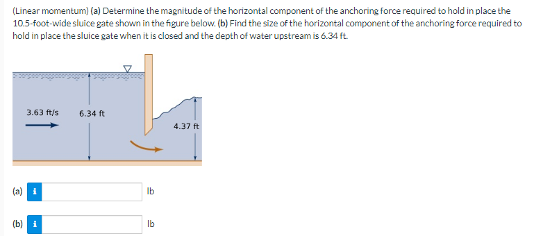 Solved (Linear momentum) (a) ﻿Determine the magnitude of the | Chegg.com