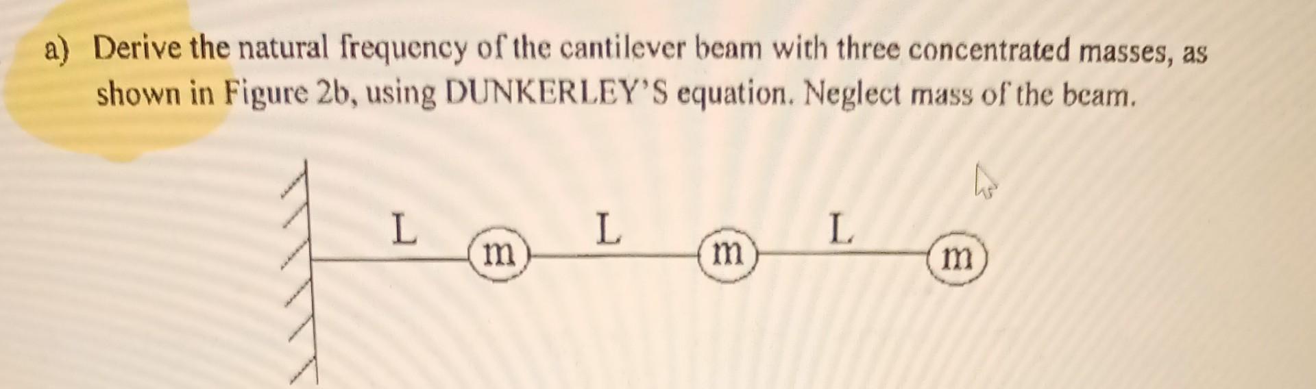 Solved a) Derive the natural frequency of the cantilever | Chegg.com