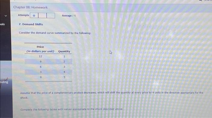 Solved Assume that the price of a complementary product | Chegg.com