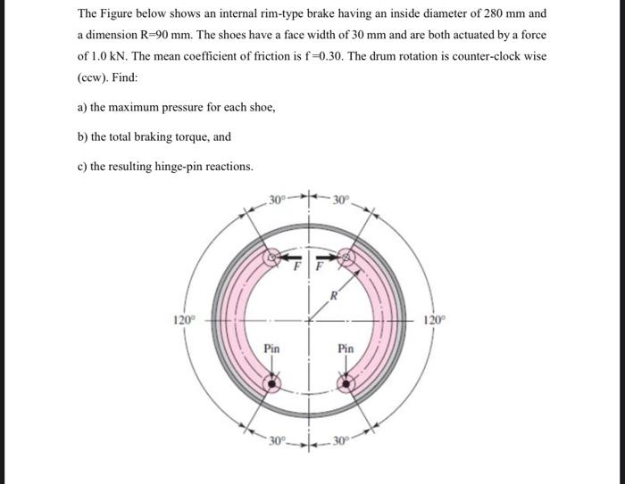 Solved The Figure below shows an internal rim-type brake | Chegg.com