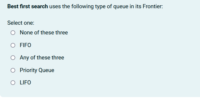 Solved Best first search uses the following type of queue in | Chegg.com