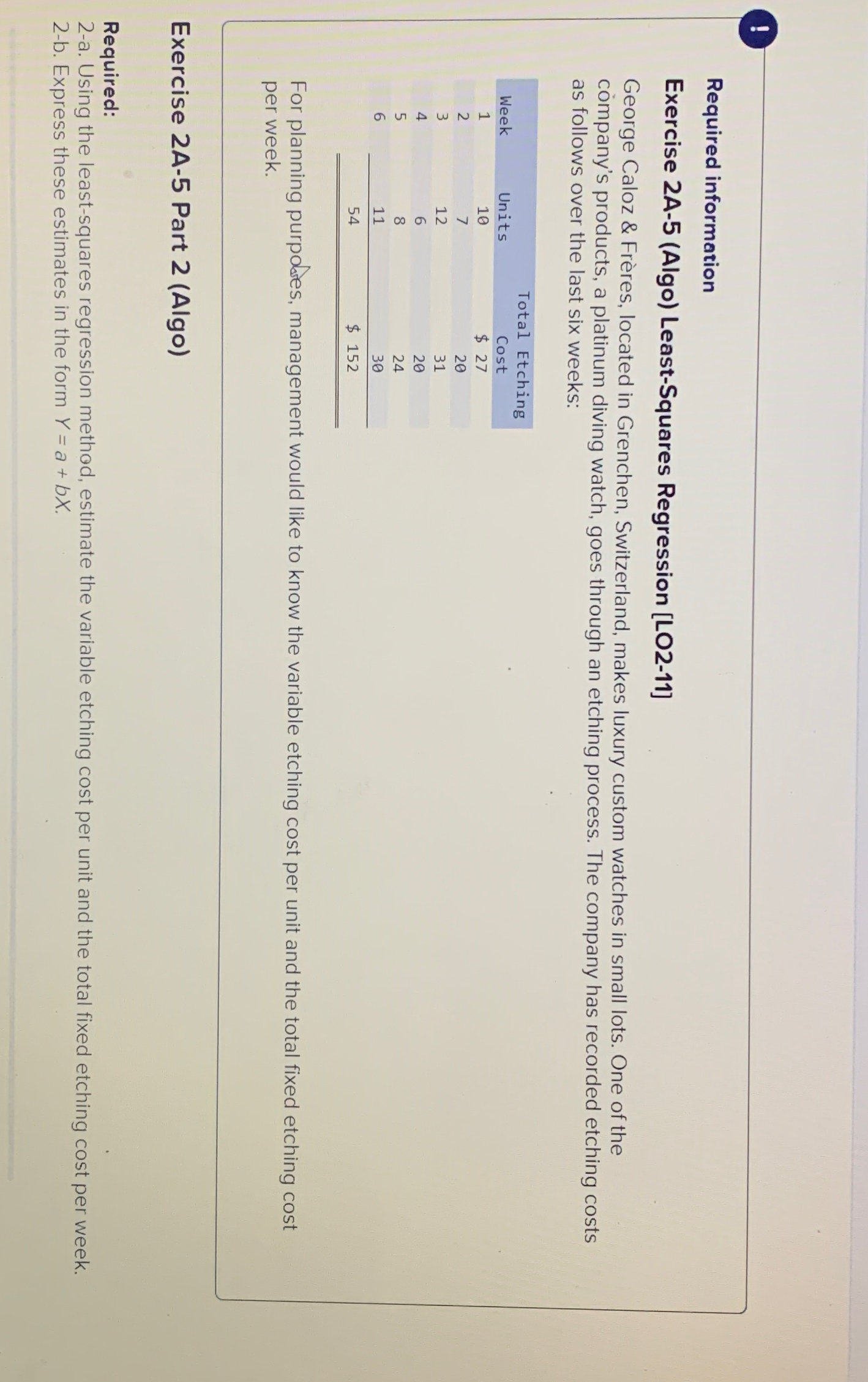 Solved !Required informationExercise 2A-5 (Algo) | Chegg.com