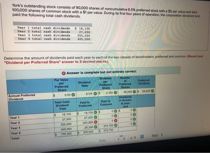 Solved York s Outstanding Stock Consists Of 90 000 Shares Of Chegg