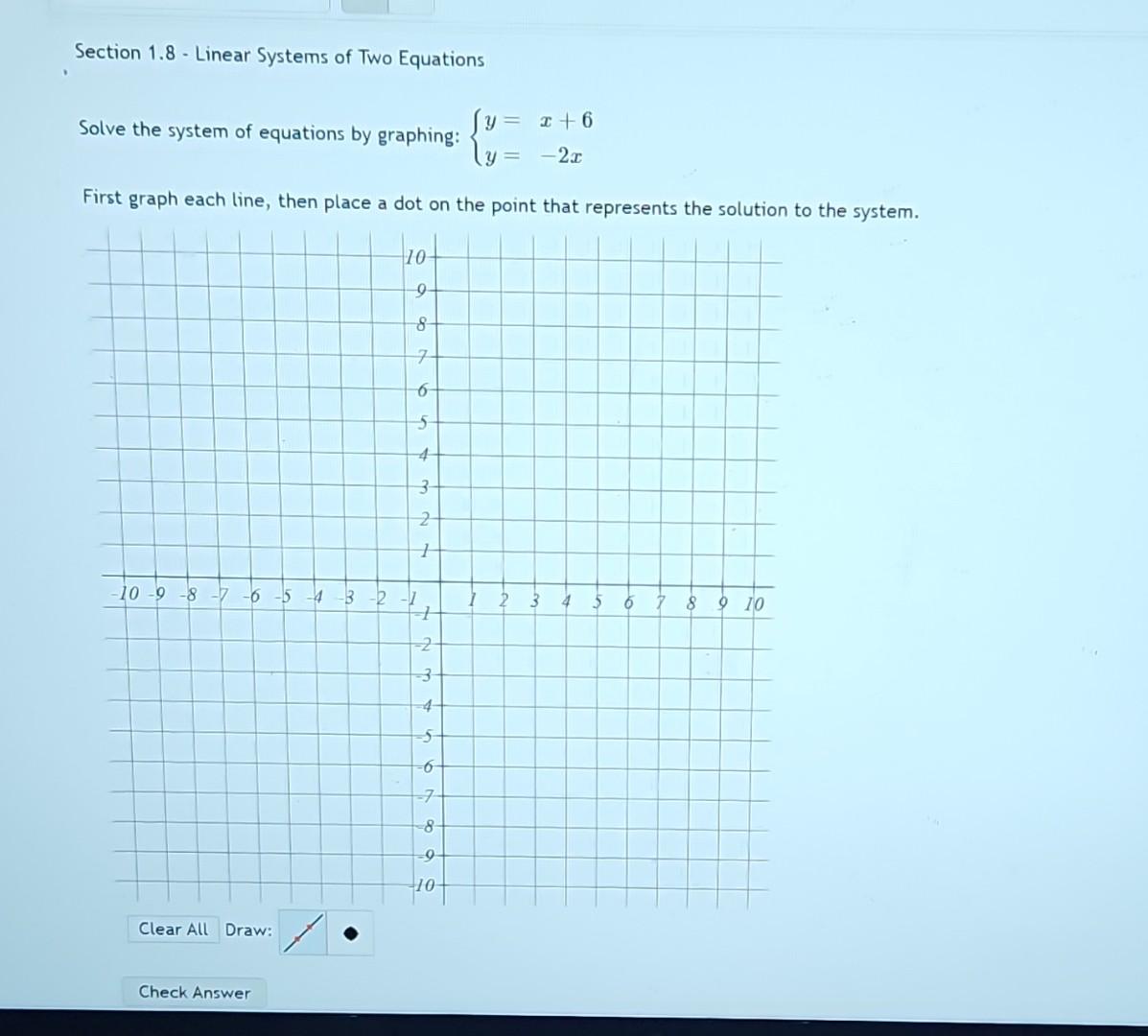 Solved Solve the system of equations by graphing: | Chegg.com