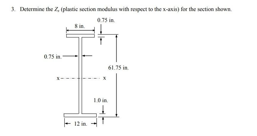 Solved 3. Determine the Z (plastic section modulus with | Chegg.com