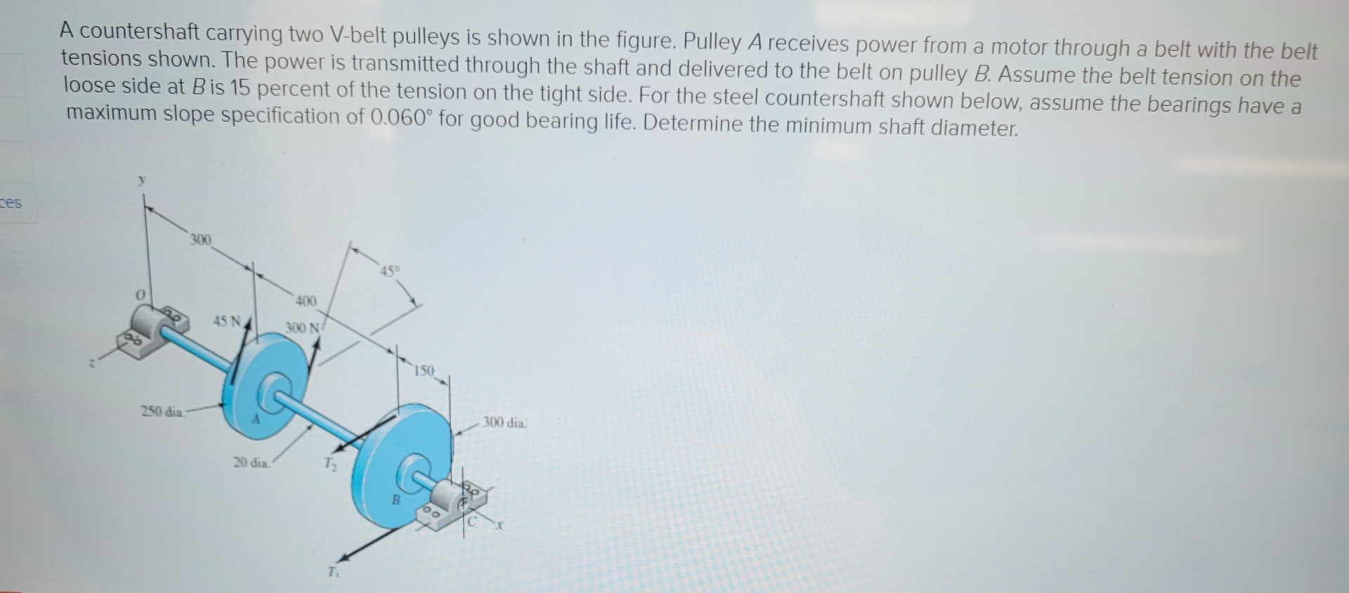 Solved A countershaft carrying two V-belt pulleys is shown | Chegg.com