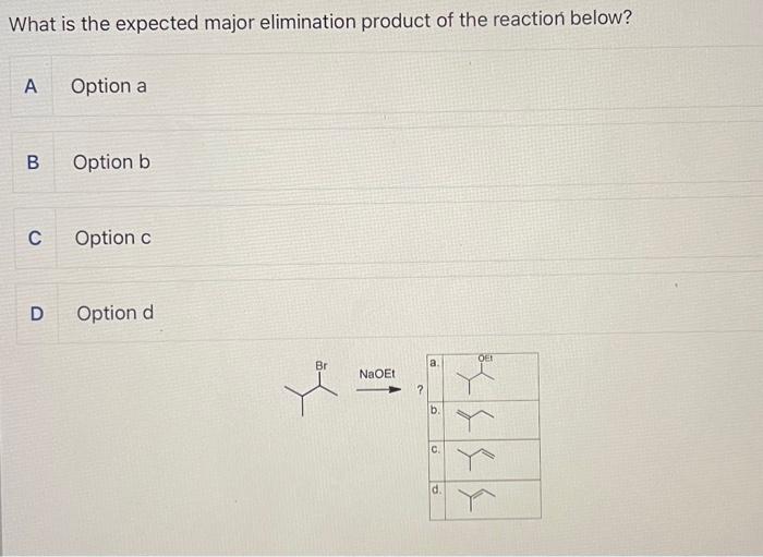 Solved Which of the following conditions favors the reaction | Chegg.com