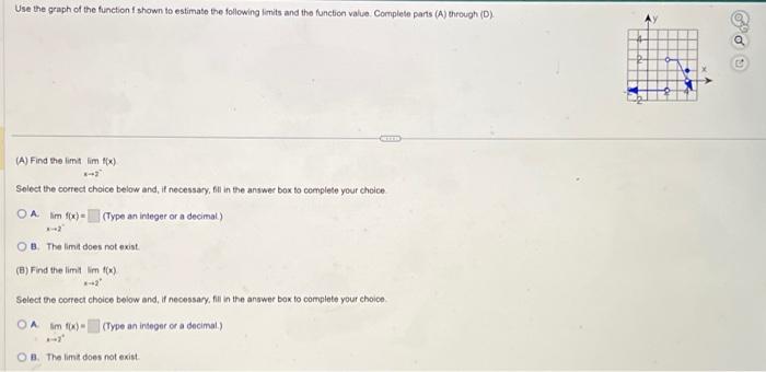 Use the graph of the function f shown to estimate the | Chegg.com
