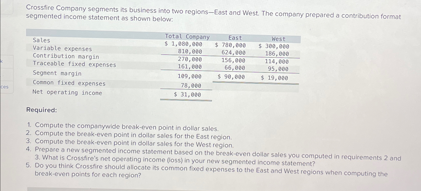 Crossfire Company segments its business into two | Chegg.com