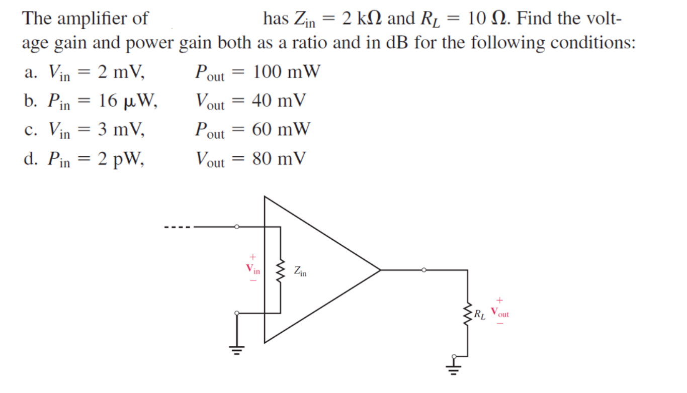 Solved The amplifier of , ﻿has Zin=2kΩand RL=10Ω. ﻿Find the | Chegg.com