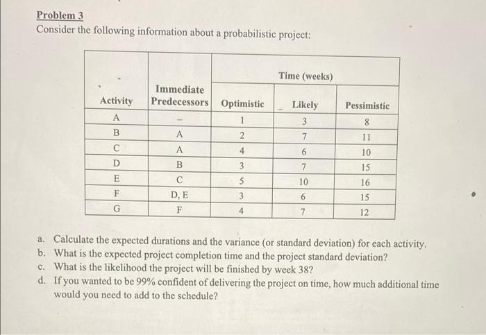 Solved Problem 3 Consider the following information about a | Chegg.com