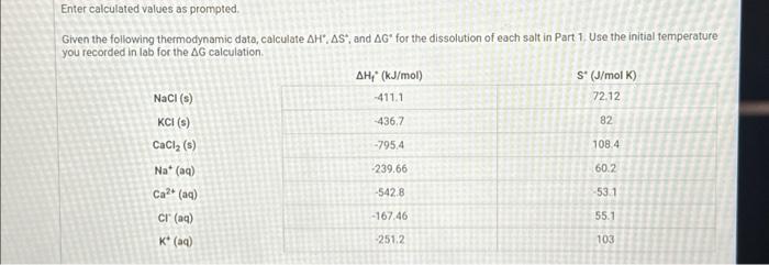 Solved Report Table TD.1: Part 1 Data and ObservationsPart | Chegg.com