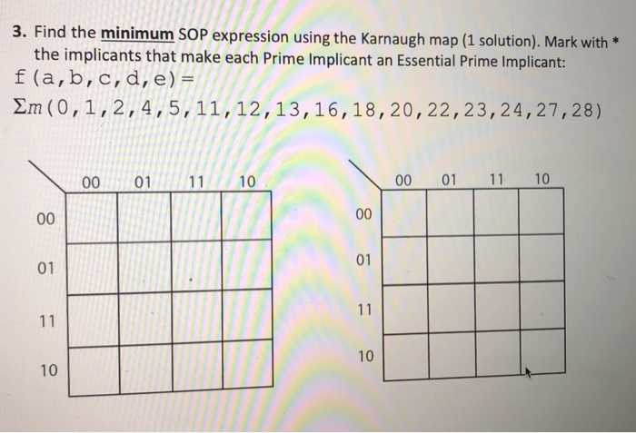 Solved 3. Find the minimum SOP expression using the Karnaugh | Chegg.com