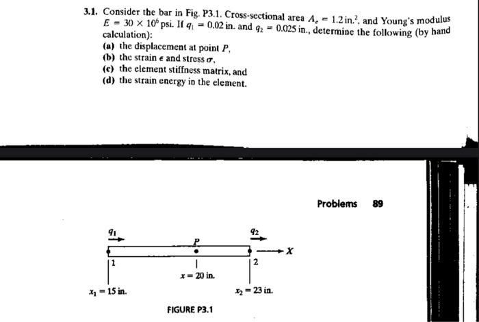 Solved 3 1 Consider The Bar In Fig P3 1 Cross Sectional
