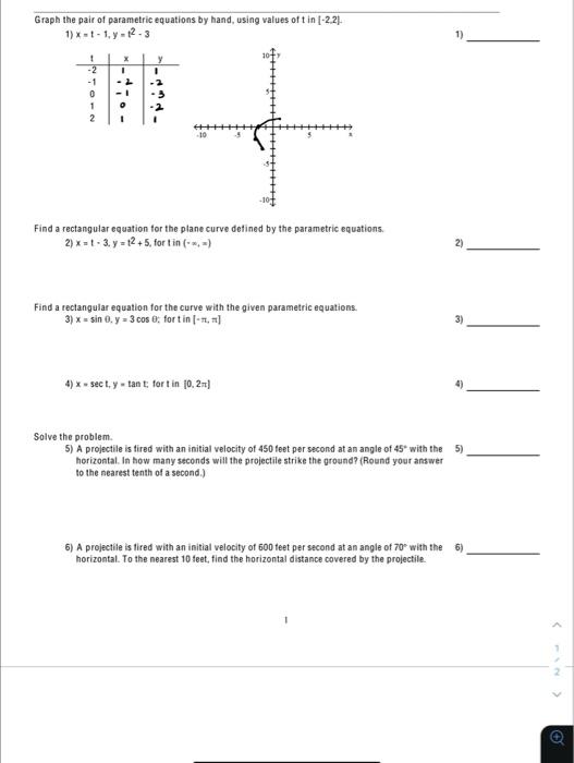 Solved Graph the pair of parametric equations by hand, using | Chegg.com