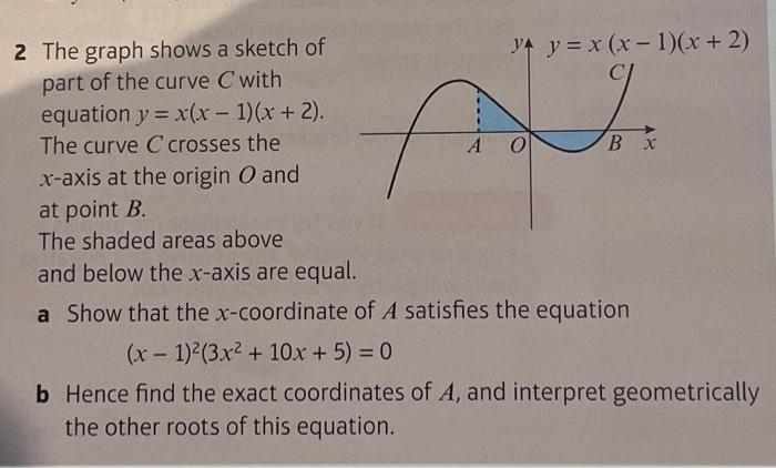 Solved 2 The graph shows a sketch of x+2) part of the curve | Chegg.com