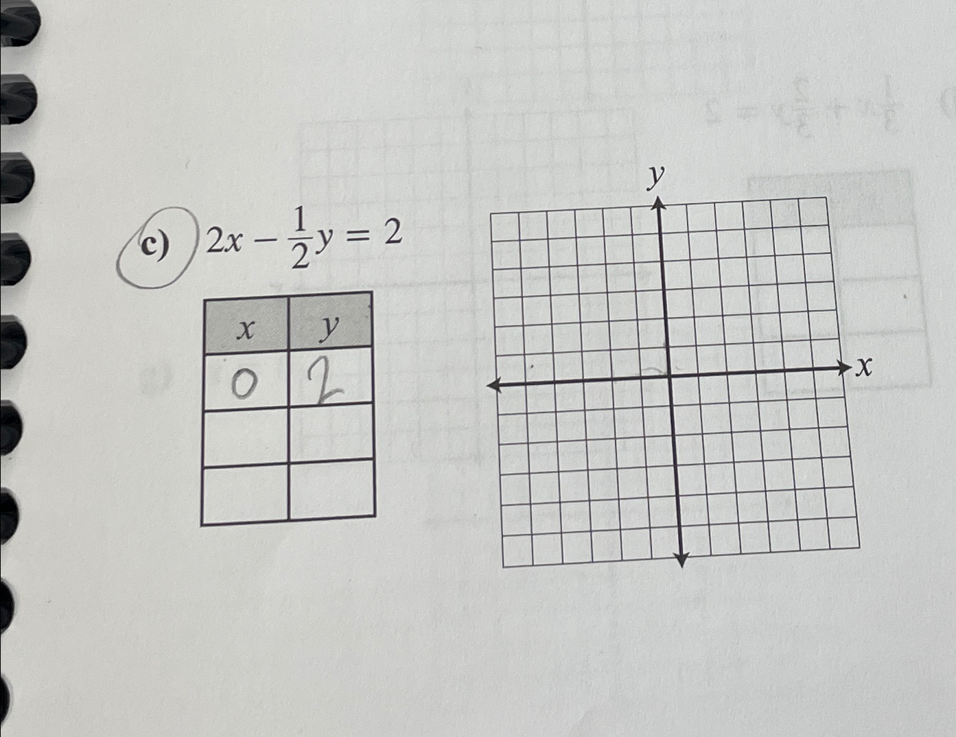 Solved c) 2x-12y=2\table[[x,y | Chegg.com