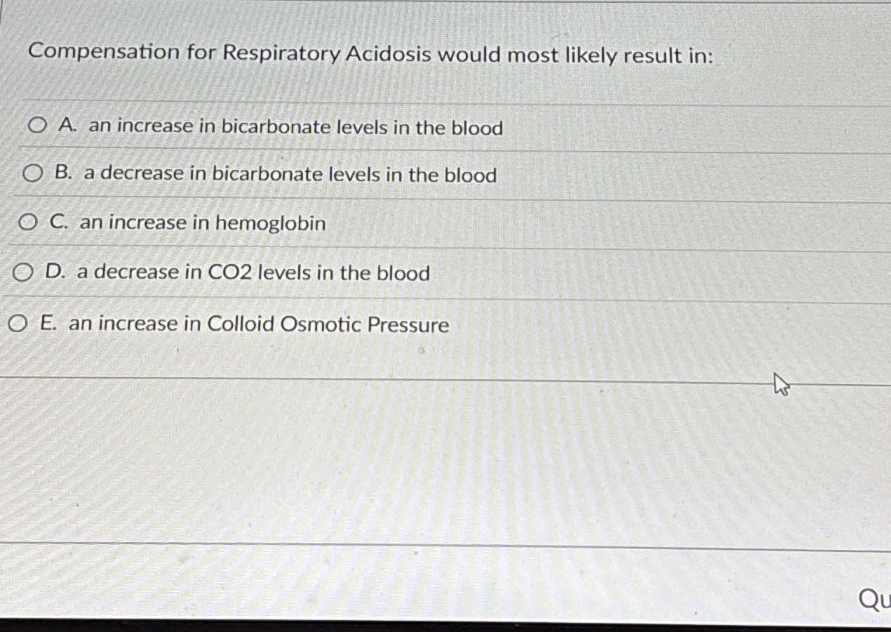 Solved Compensation for Respiratory Acidosis would most | Chegg.com