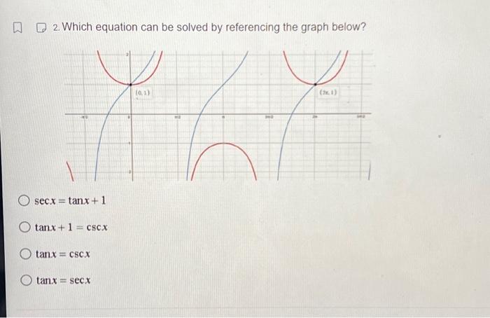 2. Which equation can be solved by referencing the | Chegg.com
