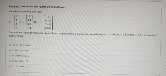 Solved Problem 3: Interpolation, least squares, and finite | Chegg.com