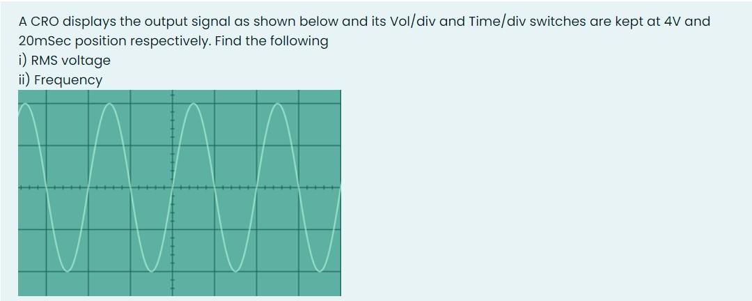 Solved A CRO displays the output signal as shown below and | Chegg.com