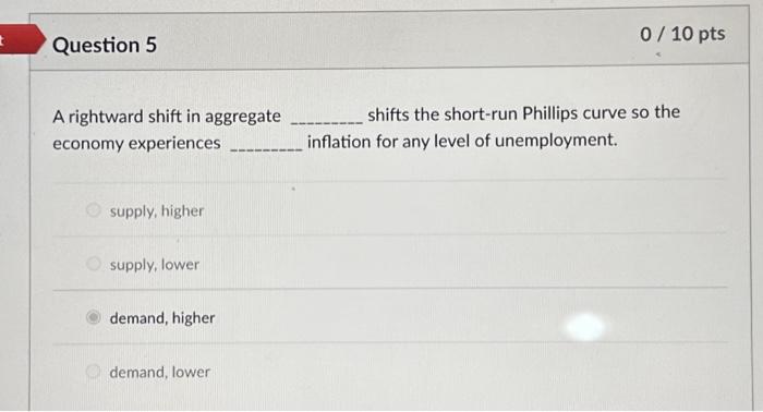 A rightward shift in aggregate shifts the short-run | Chegg.com