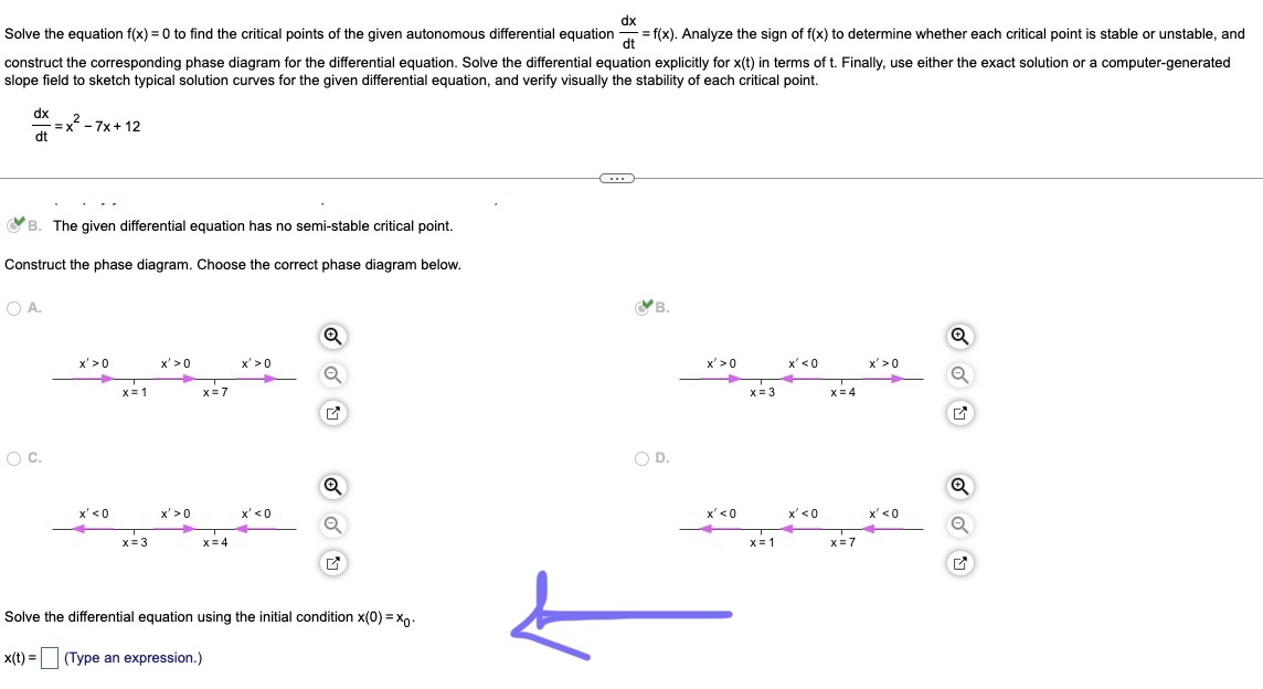 Solved Solve the equation f(x)=0 ﻿to find the critical | Chegg.com